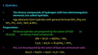 1.General Characteristics & Compounds.pptx
