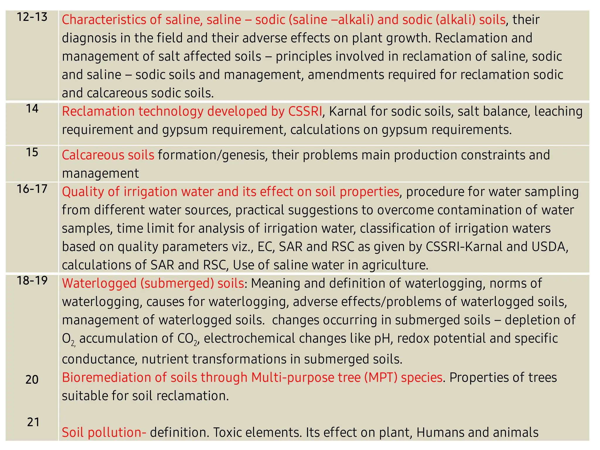 1. Soil Quality and Soil Health.pdfsoilq | PDF