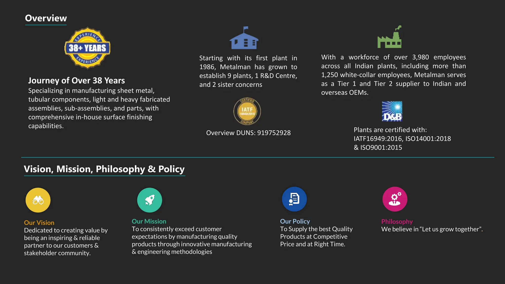 1. Metalman Pithampur 20 may 2025.pdf te | PDF