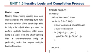 C Programming Language for Beginners with Operators and data types | PPTX