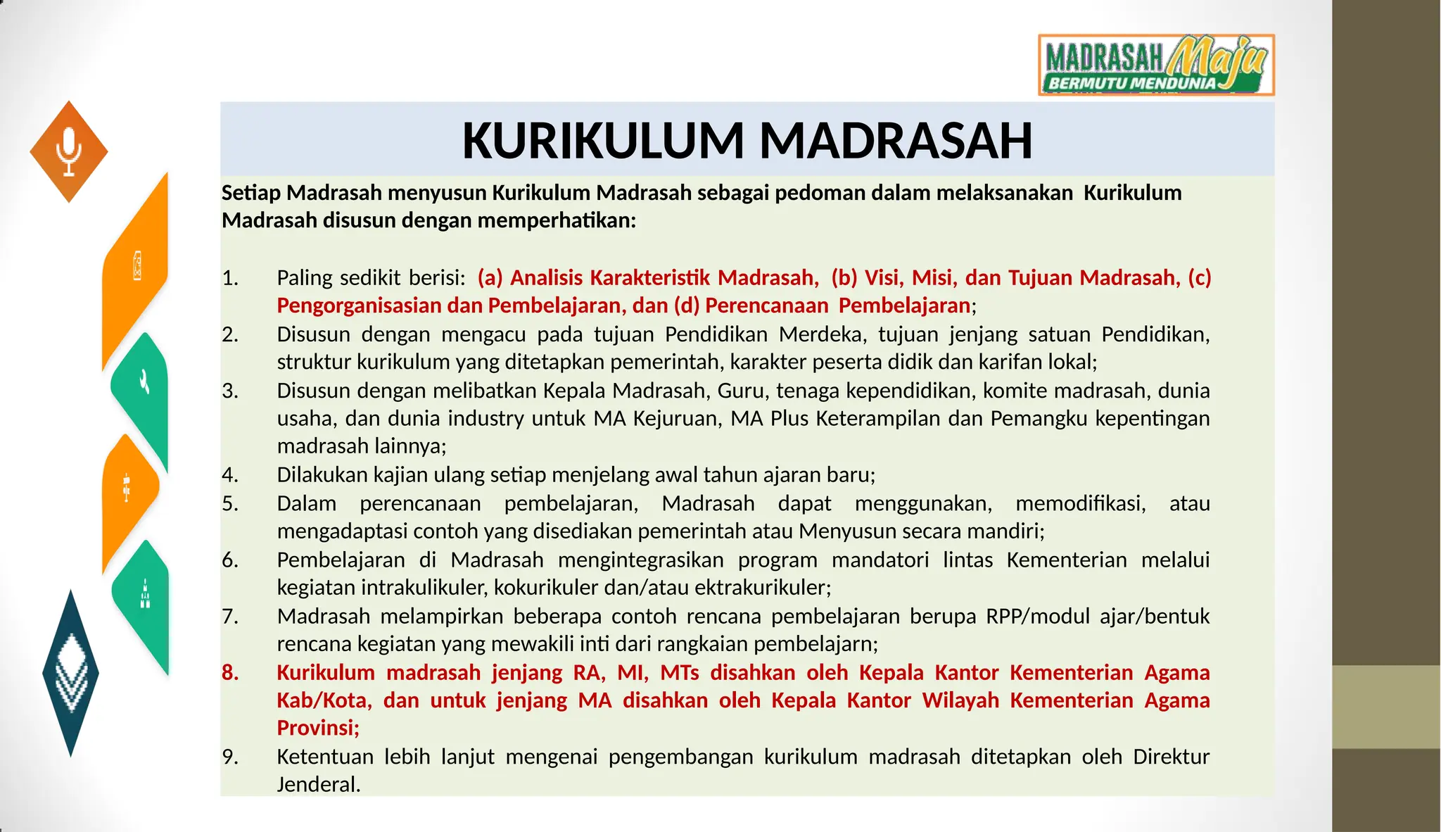 IMPLEMENTASI IKM DALAM MADARSAH IBTIDAIYAH .pptx