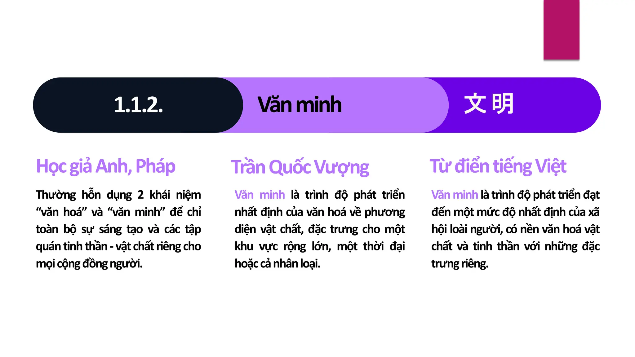 1.1. Khái niệm văn hoá và các vấn đề liên quan .pdf