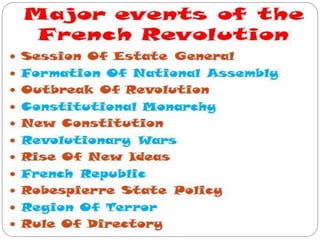 1.The French Revolution Part-3 - Dr. Ajit Bharti.ppt