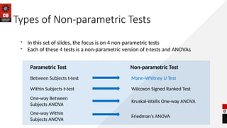 Non-Parametric tests for B.Pharmacy Biostatistics and research ...