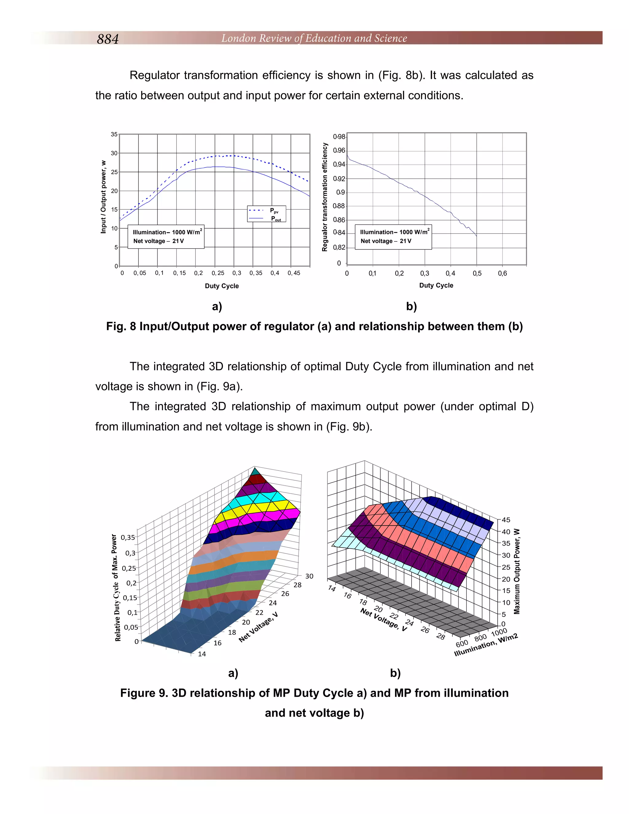 An Intelligent Technique By Using The Method of Constant Coefficient of ...