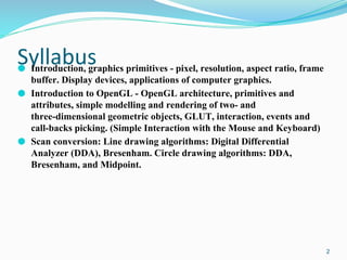 It's the ppt of explanation : Graphics primitives and scan conversion ...