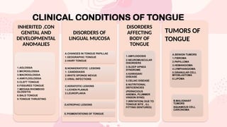 TONGUE : A MIRROR OF HEALTH INCLUDES ANATOMY FUNCTIONS AND CLINICAL ...