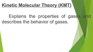 1.4-KINETIC-MOLECULAR-THEORY.pptx power point | PPTX