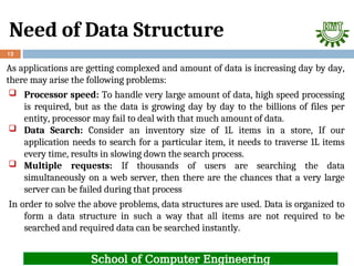 1. Data Structures - Introduction_ Kiit.ppt