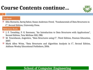 1. Data Structures - Introduction_ Kiit.ppt