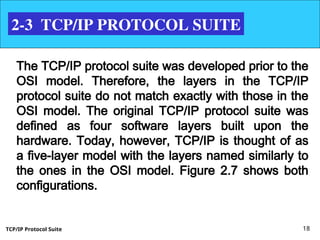 1. THE OSI MODEL AND THE TCP-IP PROTOCOL SUITE.PPT