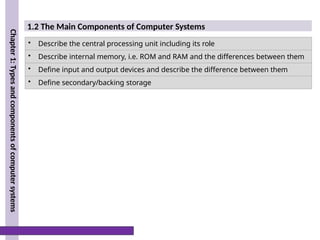 1.2 The main components of computer systems | PPTX