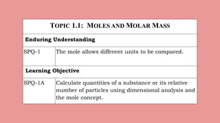 1.1 & 1.2 Moles and Molar Mass & Mass Spectroscopy of Elements.pptx