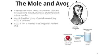 1.1 & 1.2 Moles and Molar Mass & Mass Spectroscopy of Elements.pptx