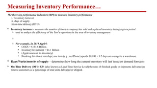 1. Introduction to Production Planning & Inventory Management.pptx