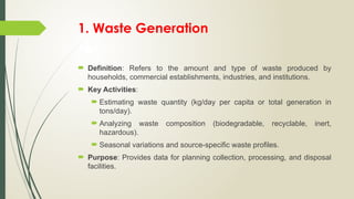 1. Solid Waste Management.pptxvzsdfefsezfgdzsf | PPTX