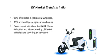 Introduction to electric vehicles and its importances | PPTX