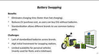 Introduction to electric vehicles and its importances | PPTX