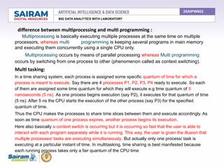 1.5-Evolution of Operating Systems.pptx (1).pptx