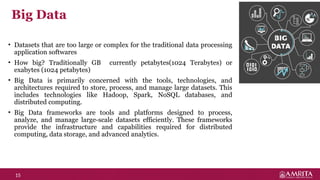 1.Introduction to data science for beginners | PPT