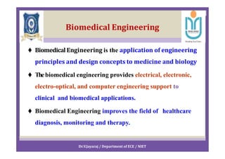 biomedical instrumentation with electrodes | PDF
