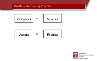 1.1 Basic Accounting Equation & Financial Statements.pptx