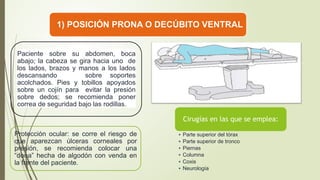 Posiciones Quirúrgica y sus clasificación | PPTX
