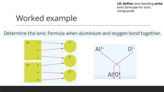 1. Bonding and Ionic Bonding powerpointt | PPTX