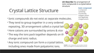 1. Properties of Ionic Compounds chemistry | PPTX