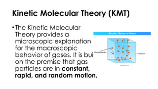 1.-KINETIC-MOLECULAR-THEORY (1). OPTIONAL | PPTX