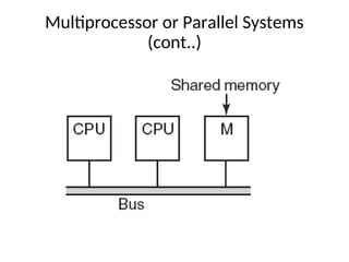 Introduction_to_operating_system_Ch1.ppt
