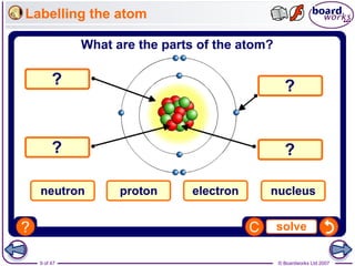 1. Atomic Structure v1.0.ppt chemistry powerpoint | PPT