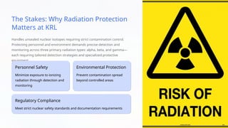 1...Radiation-Protection-and-Contamination-Control.pptx