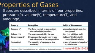 1. BOYLE'S LAW; Gas laws P1V1=P2V2 pressure and volume | PPTX