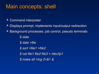 overview of operating systems os evaluation | PPT