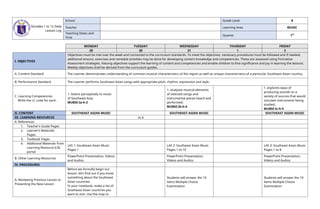 1. MUSIC AND ARTS 8 1ST QUARTER DLL .docx