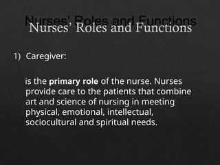 Roles and function of nurses regarding nursing professionalism. The ...