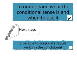 Comprehensive Guide to Spanish Conditional Tense: Usage, Conjugation ...