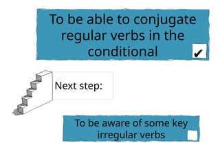Comprehensive Guide to Spanish Conditional Tense: Usage, Conjugation ...