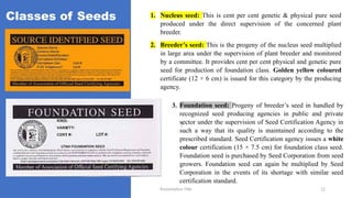 Comprehensive Overview of Seed Types, Quality, and Agricultural ...