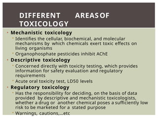 Comprehensive Overview of Toxicology Principles and Testing Methods | PPTX