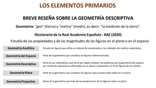 1. Elementos basicos de la representacion 3D.pdf