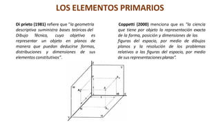 1. Elementos basicos de la representacion 3D.pdf