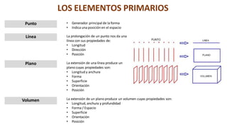 1. Elementos basicos de la representacion 3D.pdf
