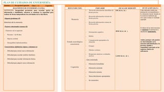Comprehensive Nursing Care for Patients with Altered Consciousness ...