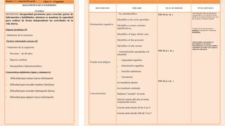 Comprehensive Nursing Care for Patients with Altered Consciousness ...