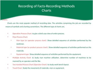 Comprehensive Guide to Work Study: Method Study and Work Measurement ...