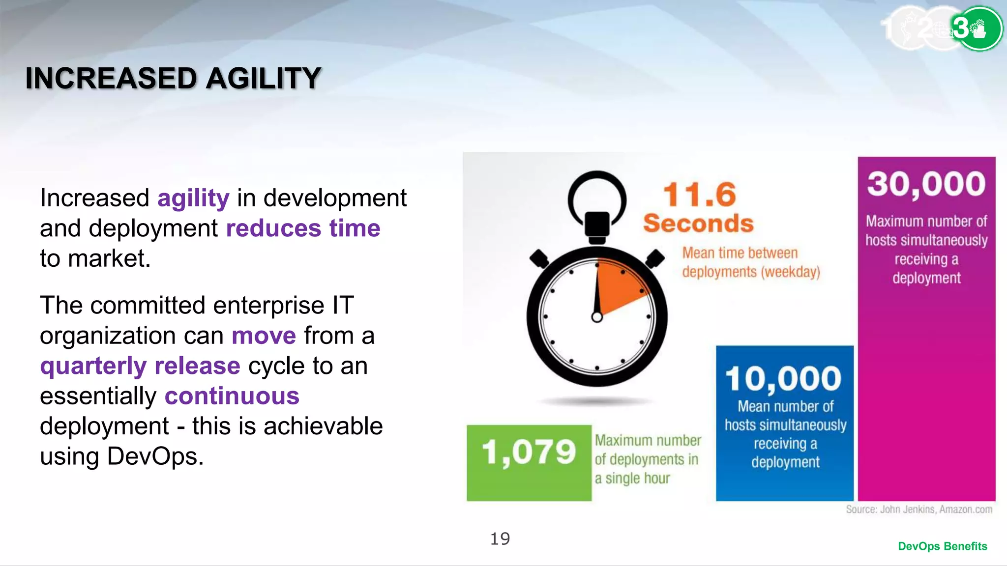 ODCA DevOps: Magnifying Business Value | PPT