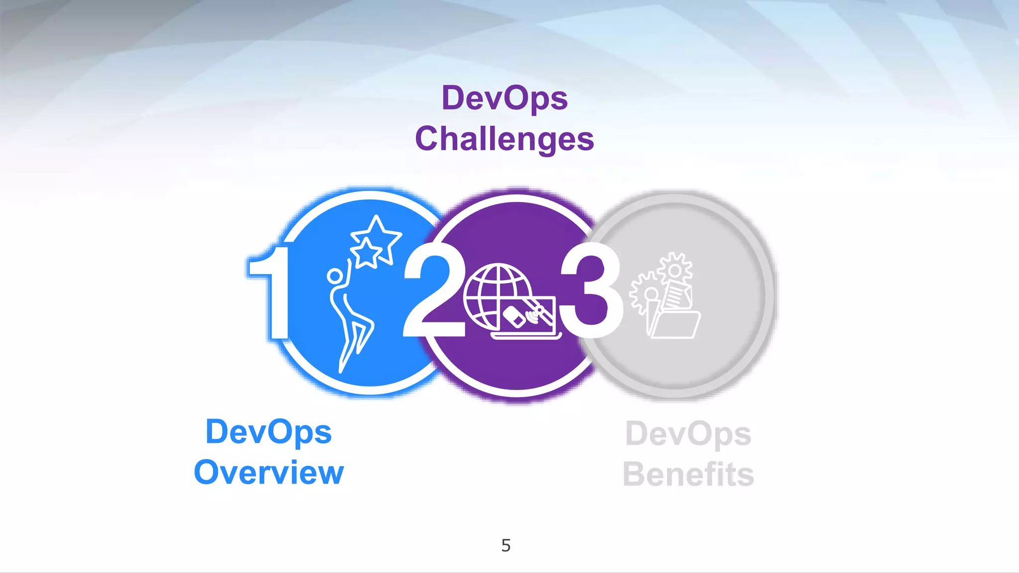 ODCA DevOps: Magnifying Business Value | PPT