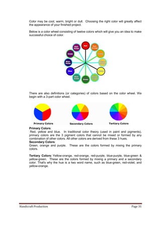 K-12 Module in T.L.E. Grade 8 Second Grading (Handicrafts) | PDF